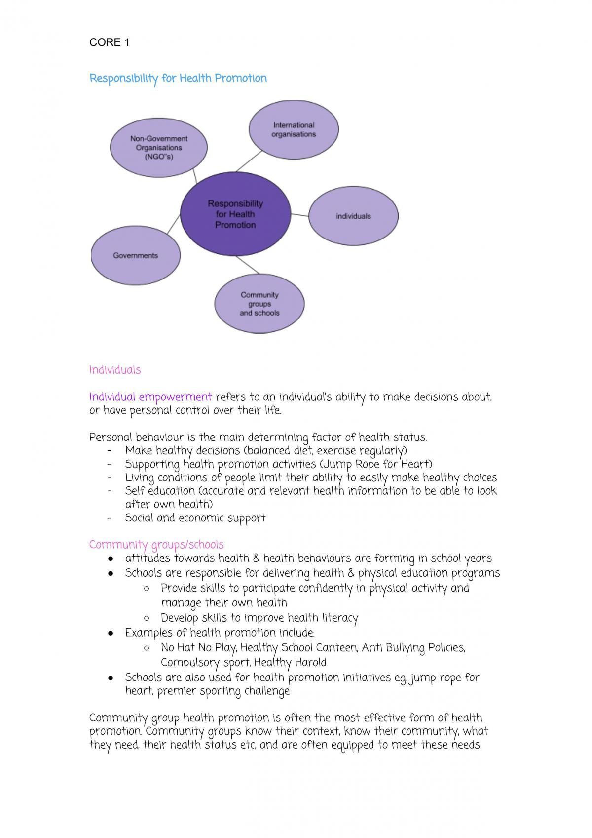 PDHPE Core 1 Complete Notes | Personal Development, Health and Physical ...