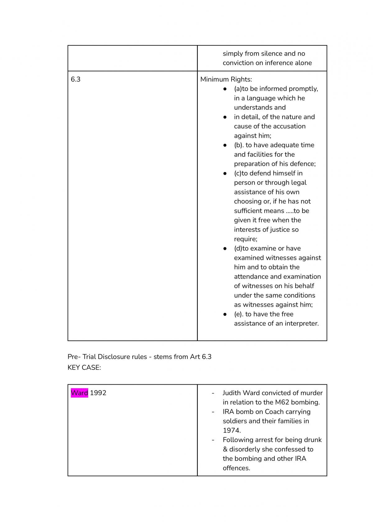 Criminal Evidence Notes | LA373 - Criminal Evidence - Warwick | Thinkswap