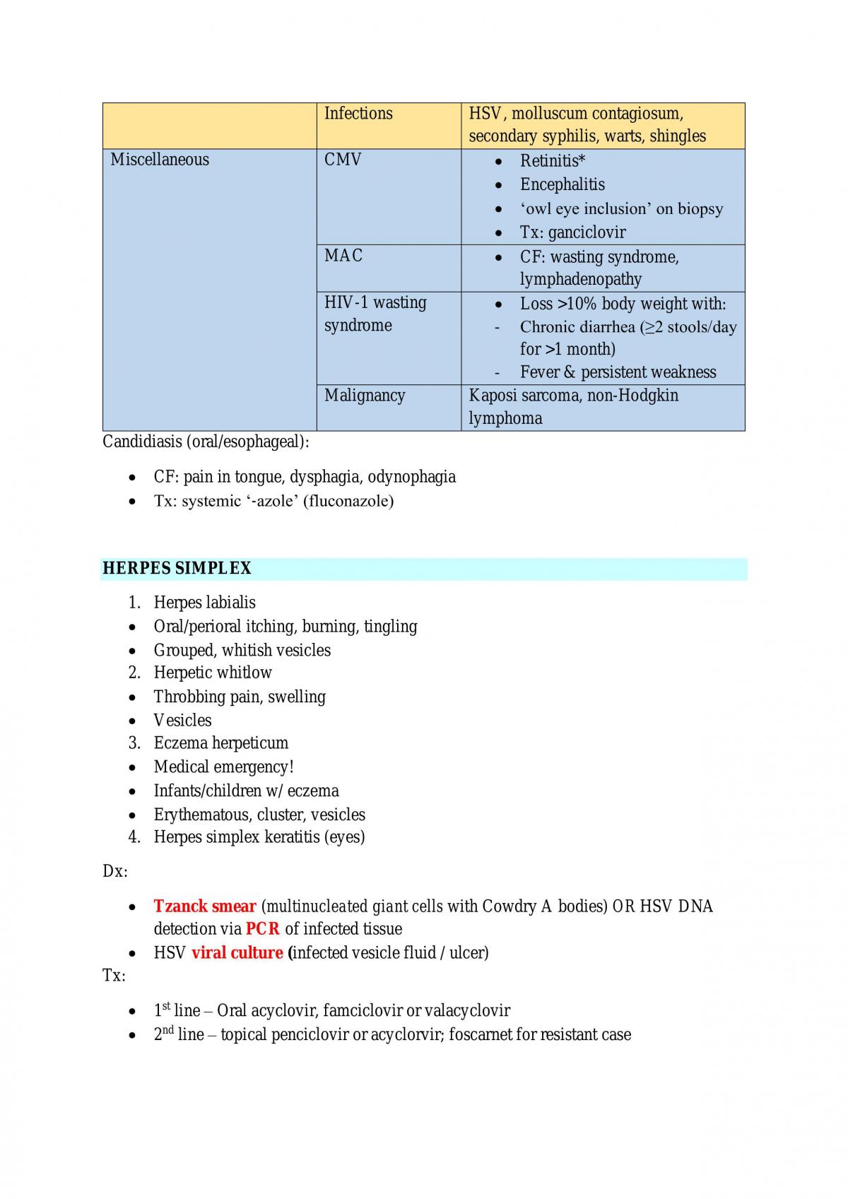 Dermatology Notes | MED2100 - Foundations of Medical Practice - Monash ...