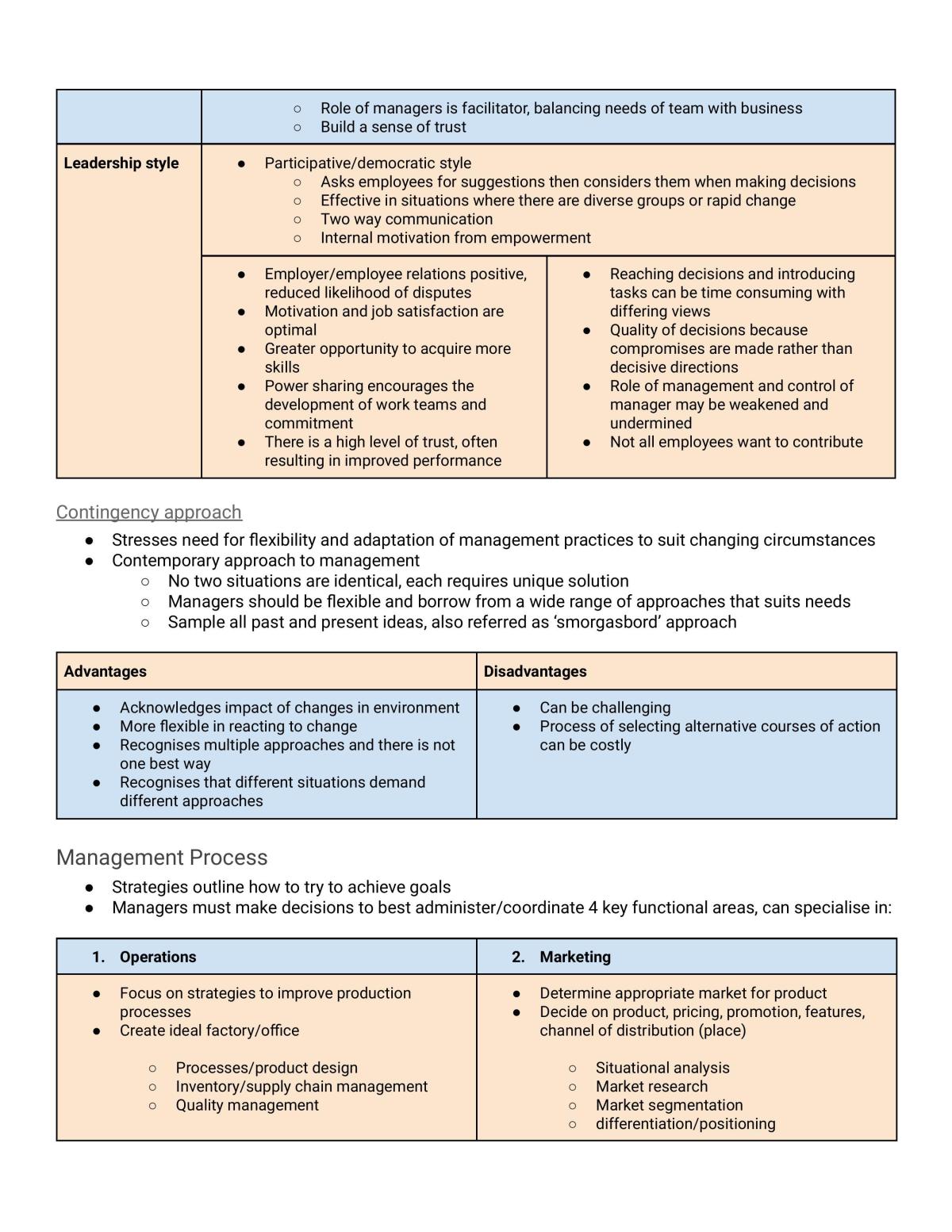 Business Full Syllabus Notes | Business Studies - Year 12 HSC | Thinkswap
