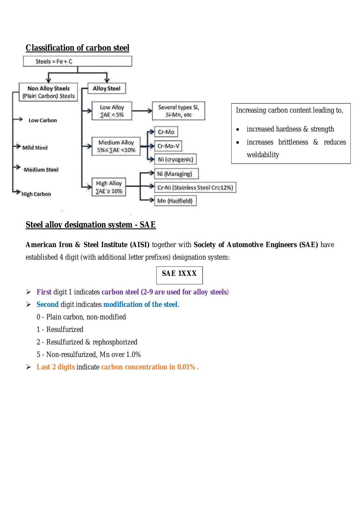 Chemistry in Materials Notes | G0328 - Chemistry in Materials - XMUM ...