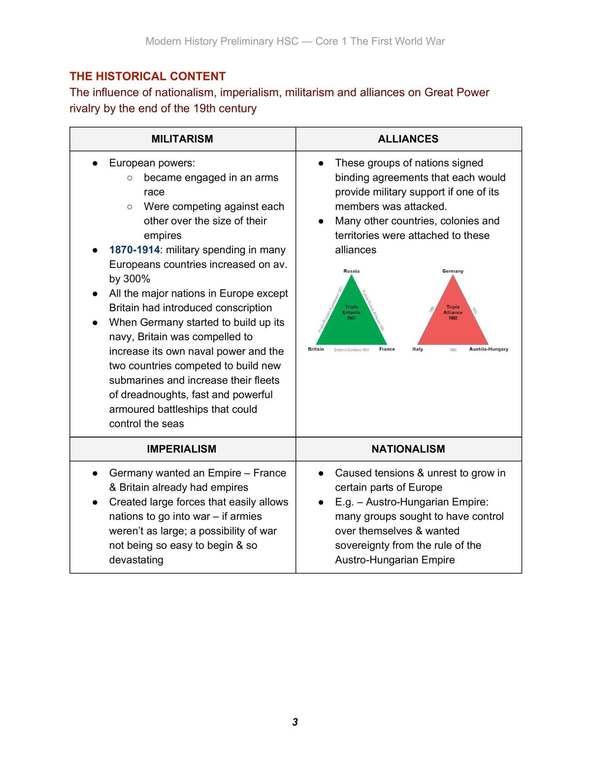 World War One notes | Modern History - Year 11 HSC | Thinkswap