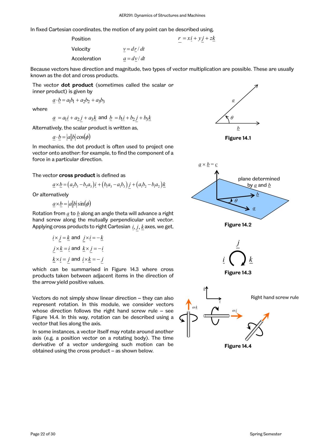 Dynamics of Structures and Machines Notes | AER291 - Dynamics of ...