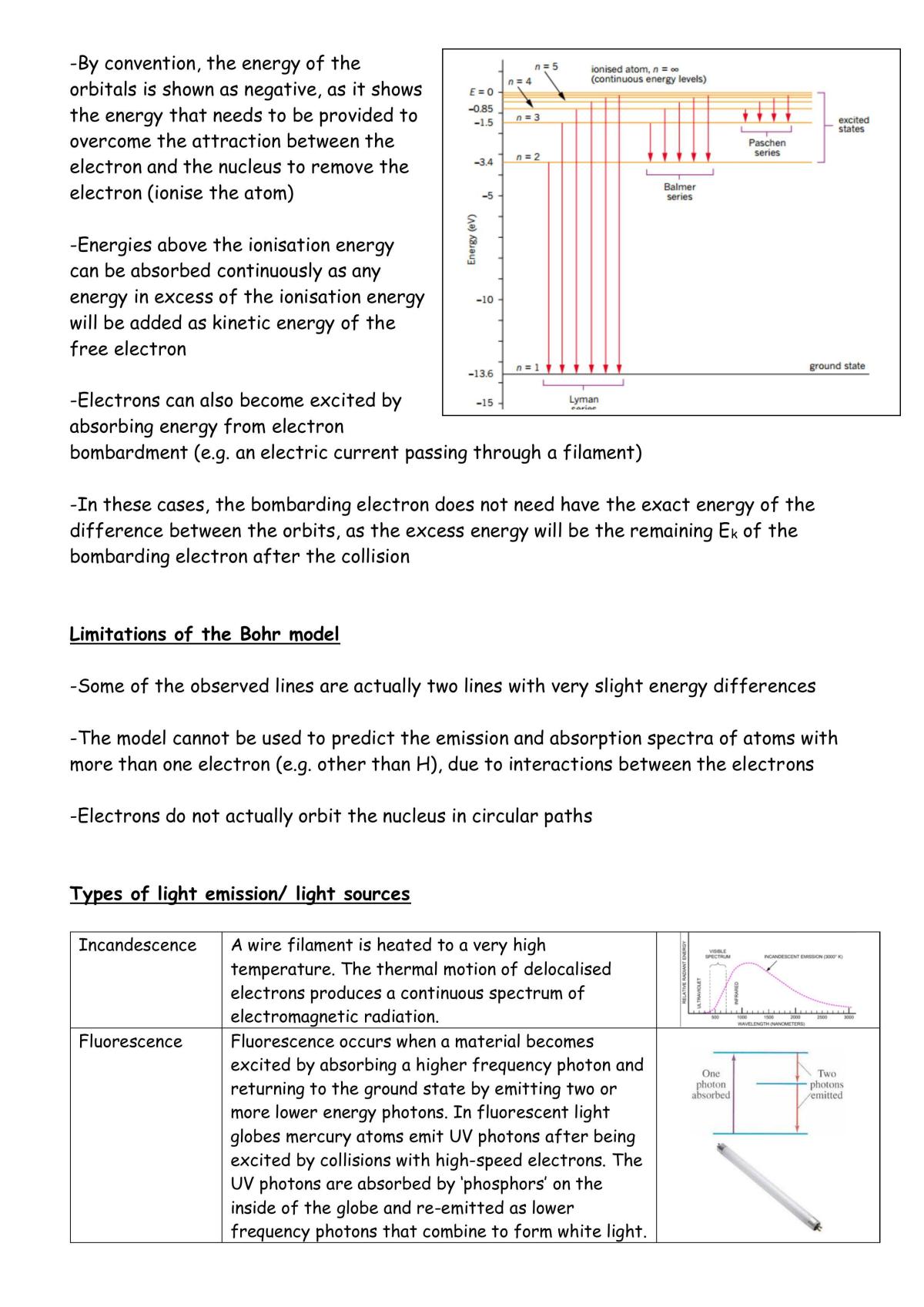 Quantum Theory Notes | Physics - Year 12 WACE | Thinkswap
