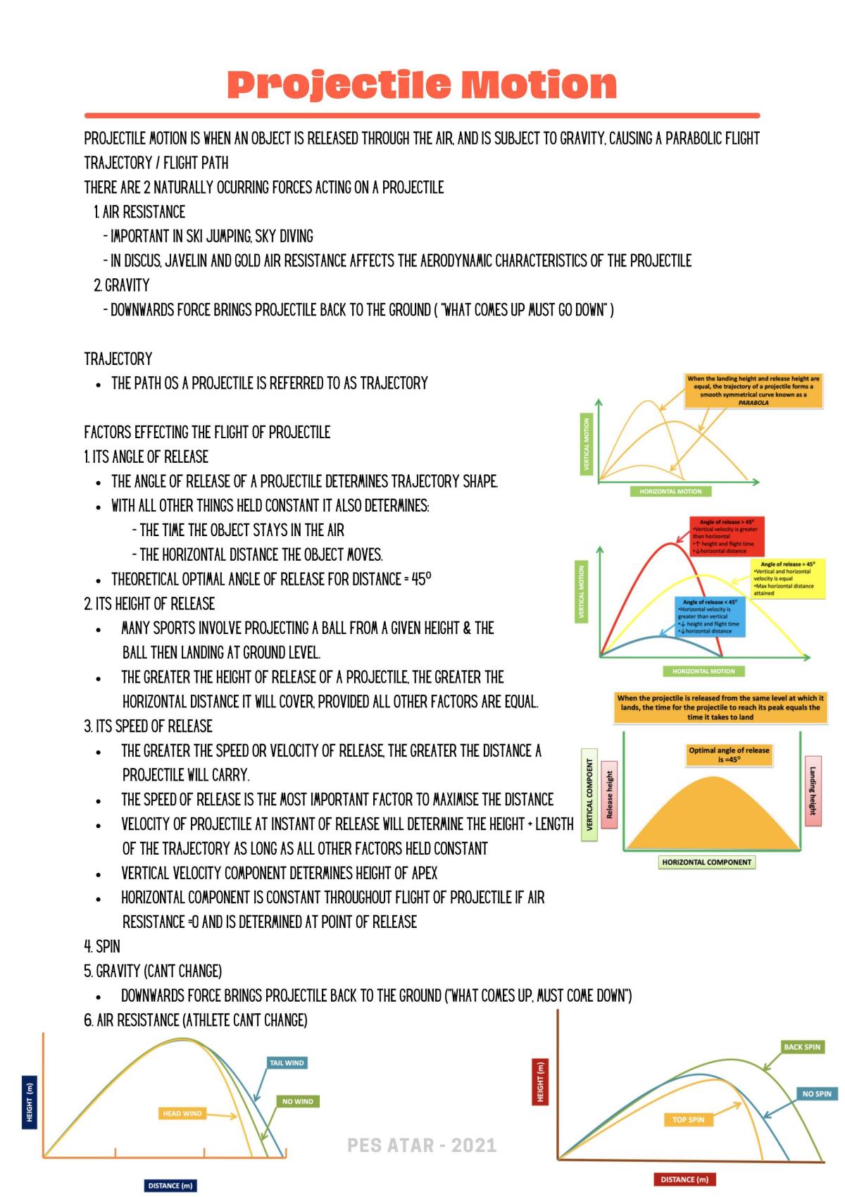 Physical Education Studies Notes (2021) | Physical Educational Studies ...