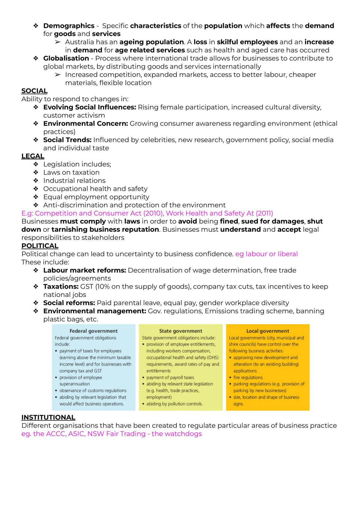 Complete Business Studies Topic 1 Notes - Nature of Business | Business ...