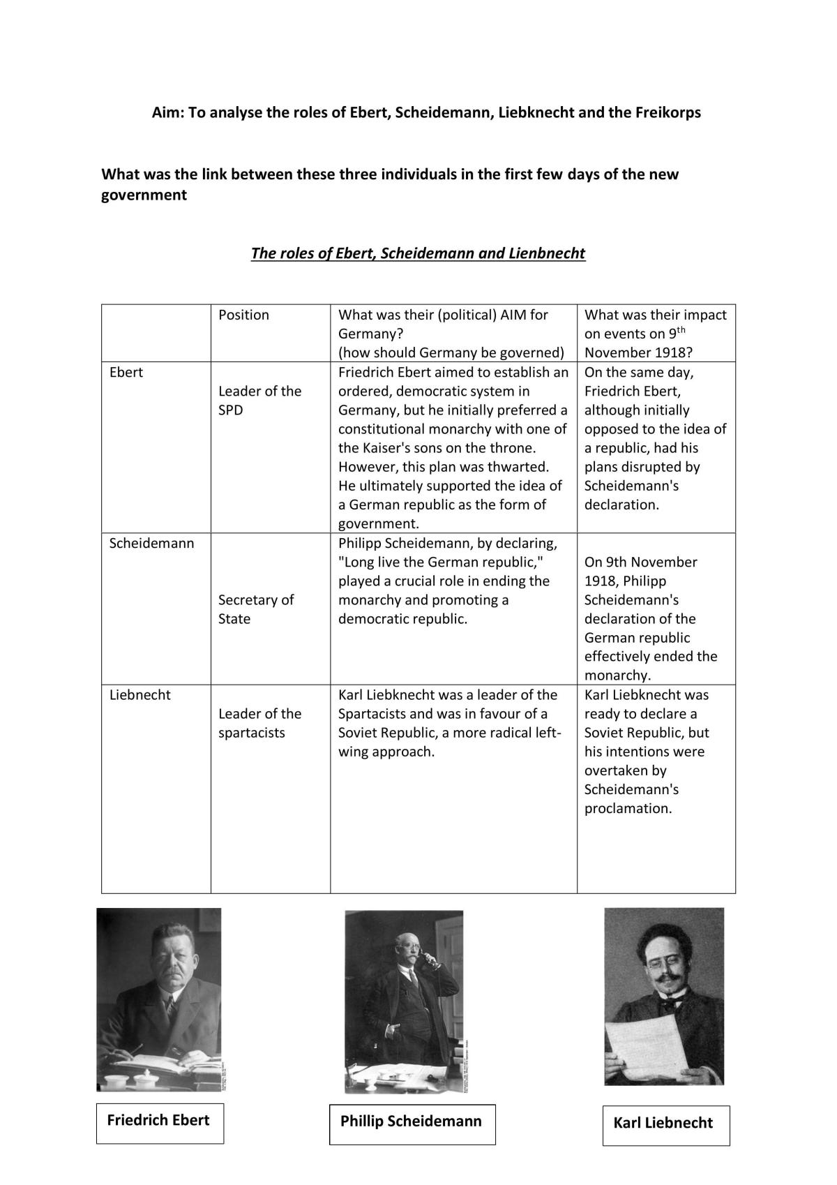 The entire study notes of Weimar Germany | History - A Level A Levels ...