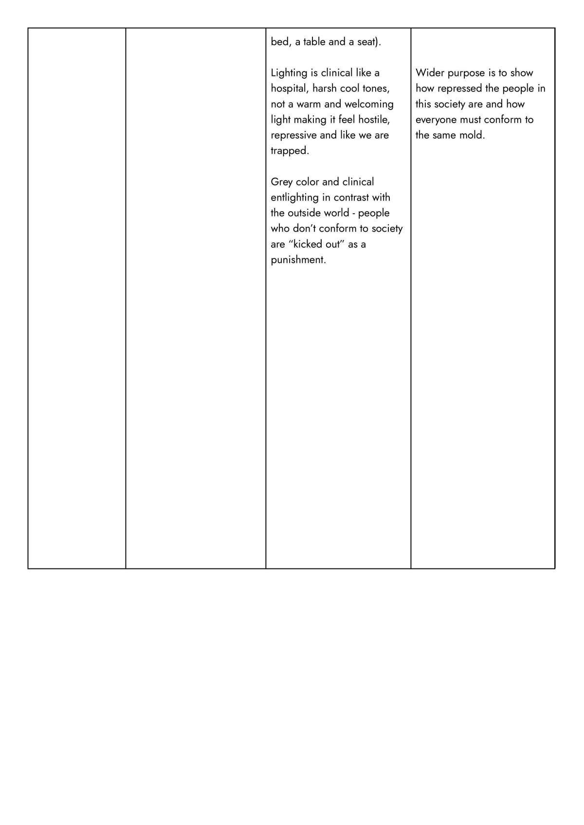 Level 2 English visual text analysing notes | English - Level 2 NCEA ...