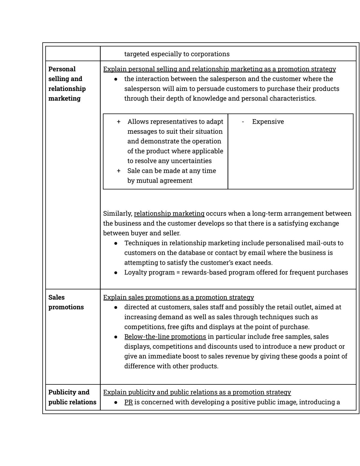Marketing Notes | Business Studies - Year 12 HSC | Thinkswap