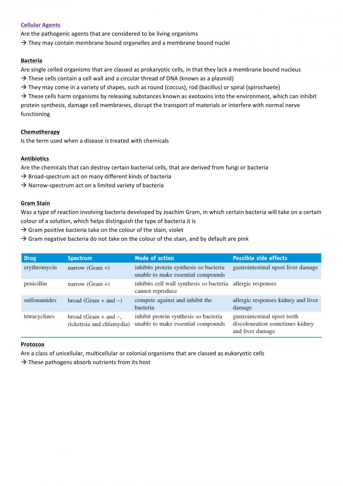 Biology Unit 3 Summary Notes | Biology - Year 12 VCE | Thinkswap