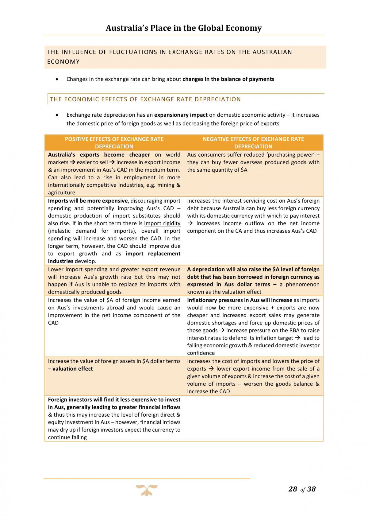 Notes on Australia's Place in the Global Economy | Economics - Year 12 ...