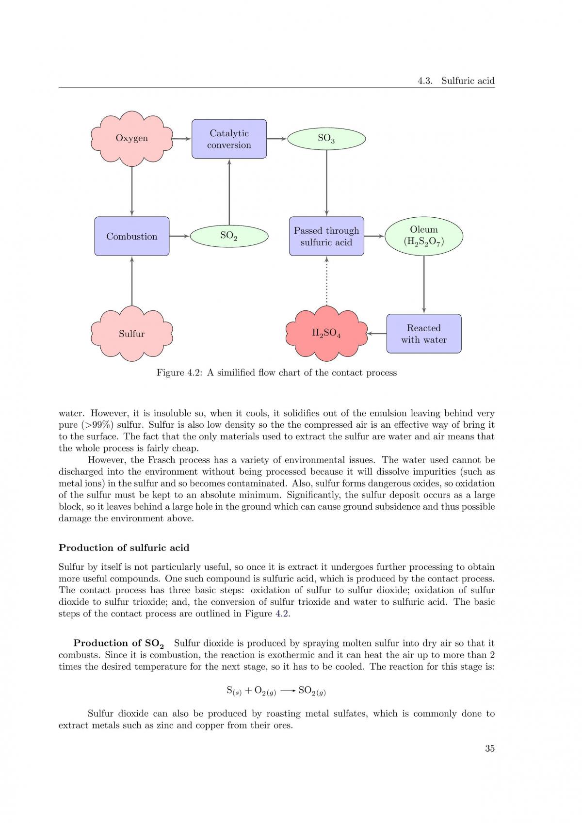 Complete Chemistry Notes | Chemistry - Year 12 HSC | Thinkswap