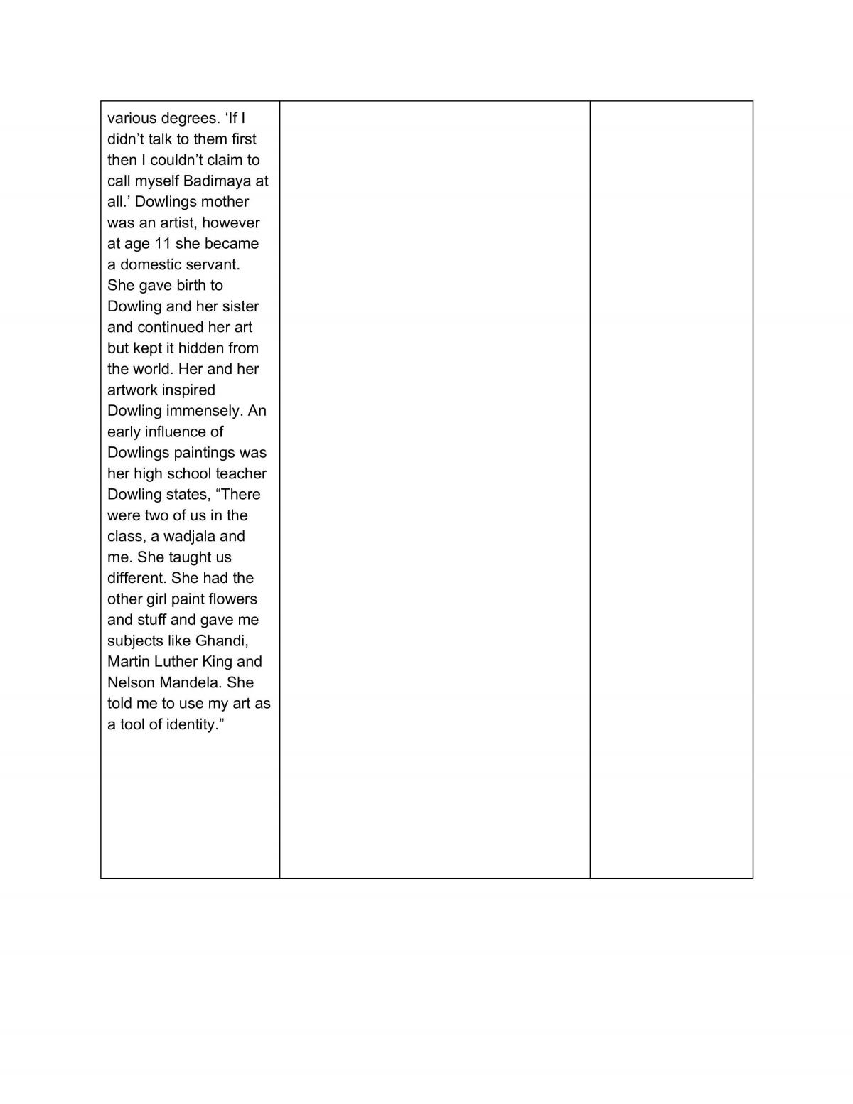 Visual Arts Research Project | Visual Arts - Year 11 WACE | Thinkswap