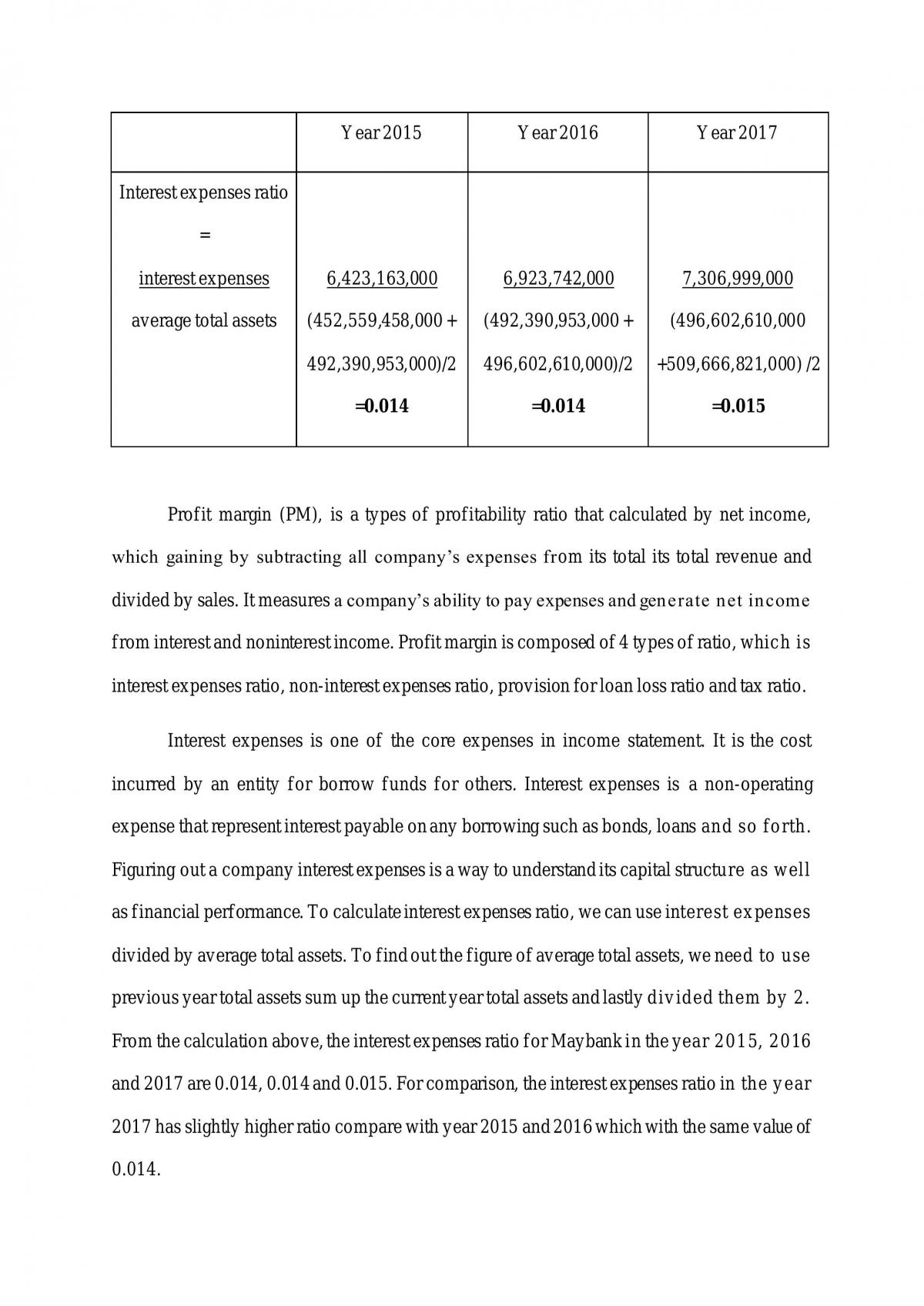 Financial Performance of Maybank | BFI101 - Principles of Banking ...