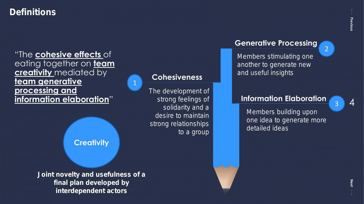 Psychology of Group Processes and Decision-making Final Presentation ...