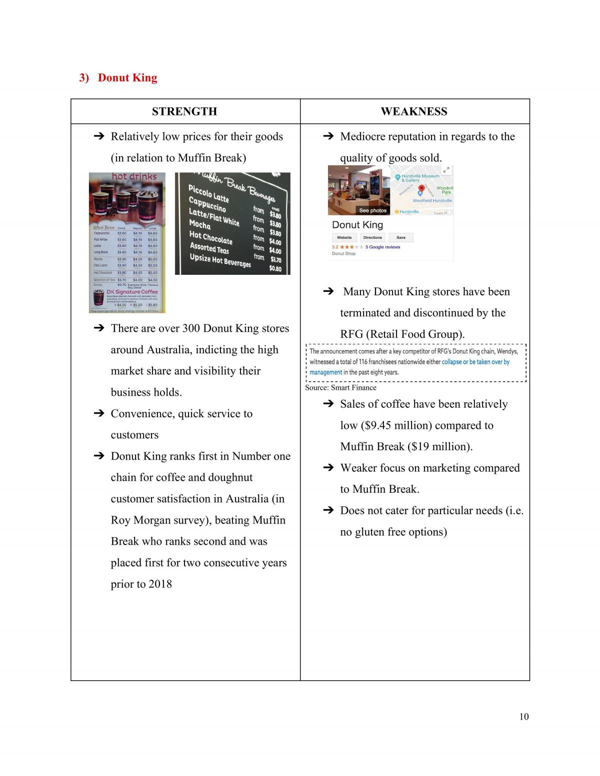 Business Research Task | Business Studies - Year 11 HSC | Thinkswap