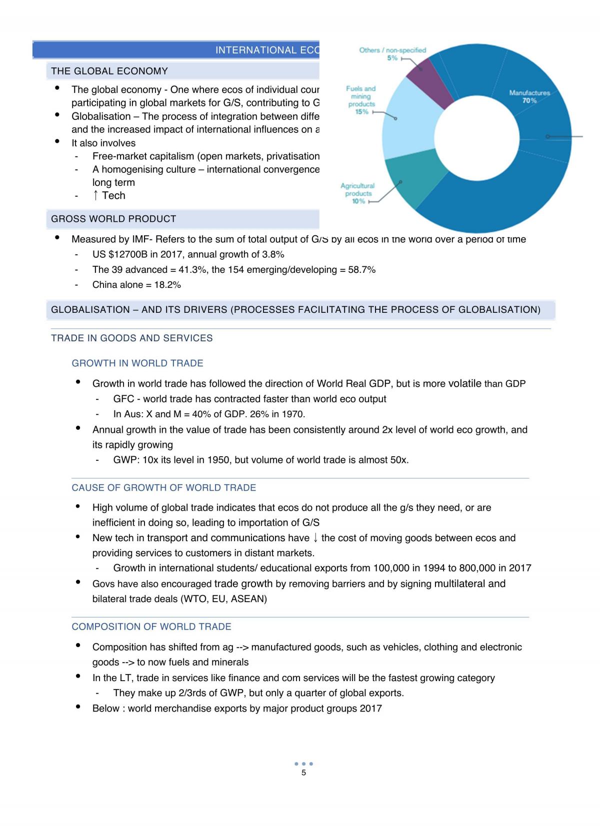 Full Economics Notes | Economics - Year 12 HSC | Thinkswap