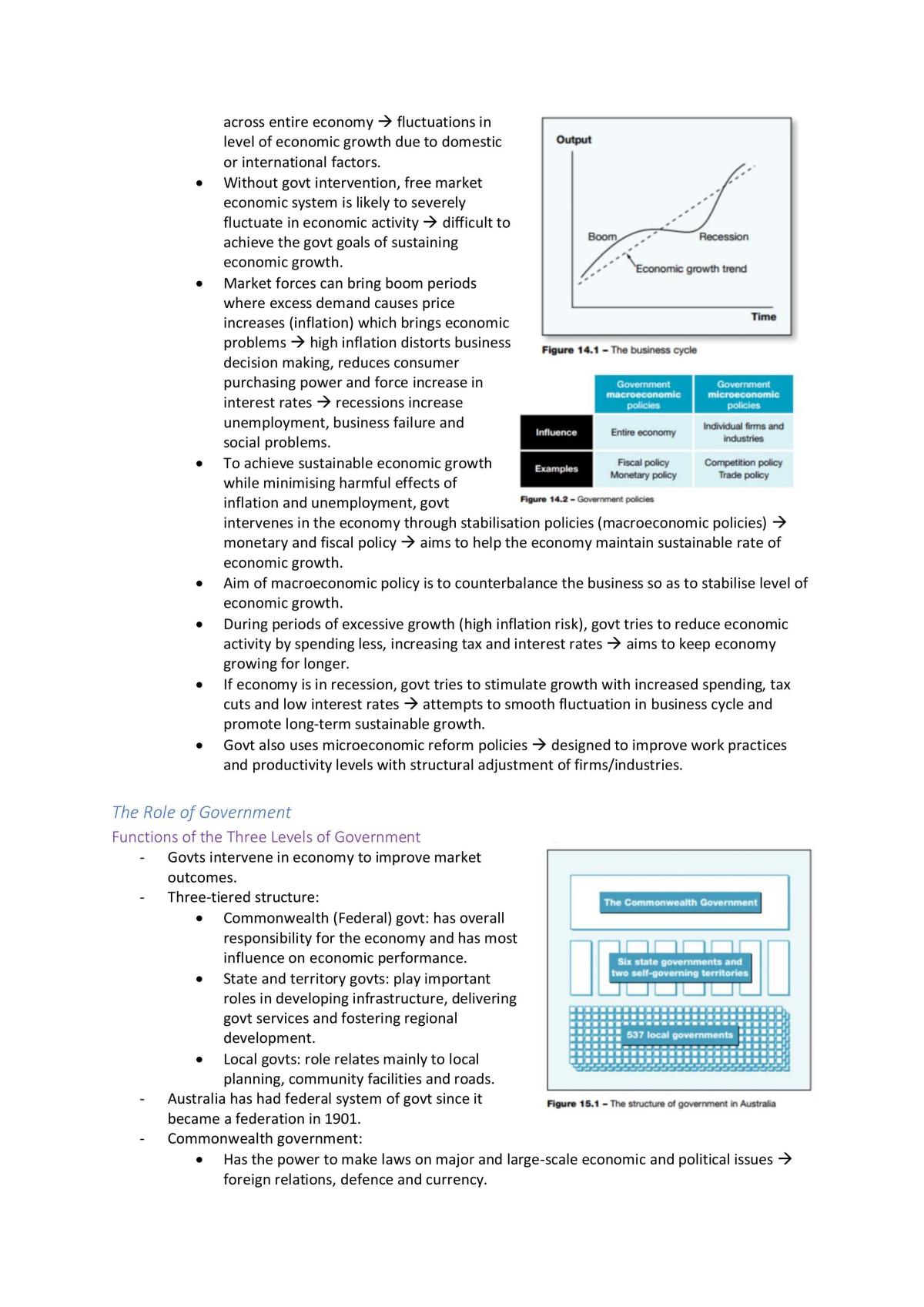 Year 11 Economics Full Summary Notes | Economics - Year 11 HSC | Thinkswap