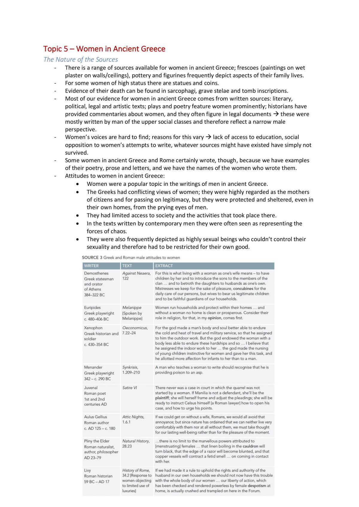 Year 11 Ancient History Full Summary Notes | Ancient History - Year 11 ...
