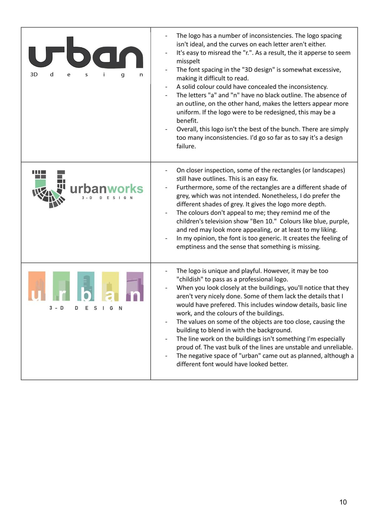Multimedia | Industrial Technology - Year 11 HSC | Thinkswap